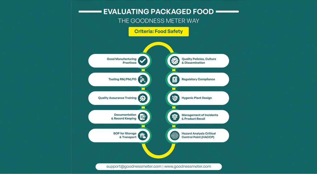 Thinking Forks Blog | Food Industry News, Articles, Insights